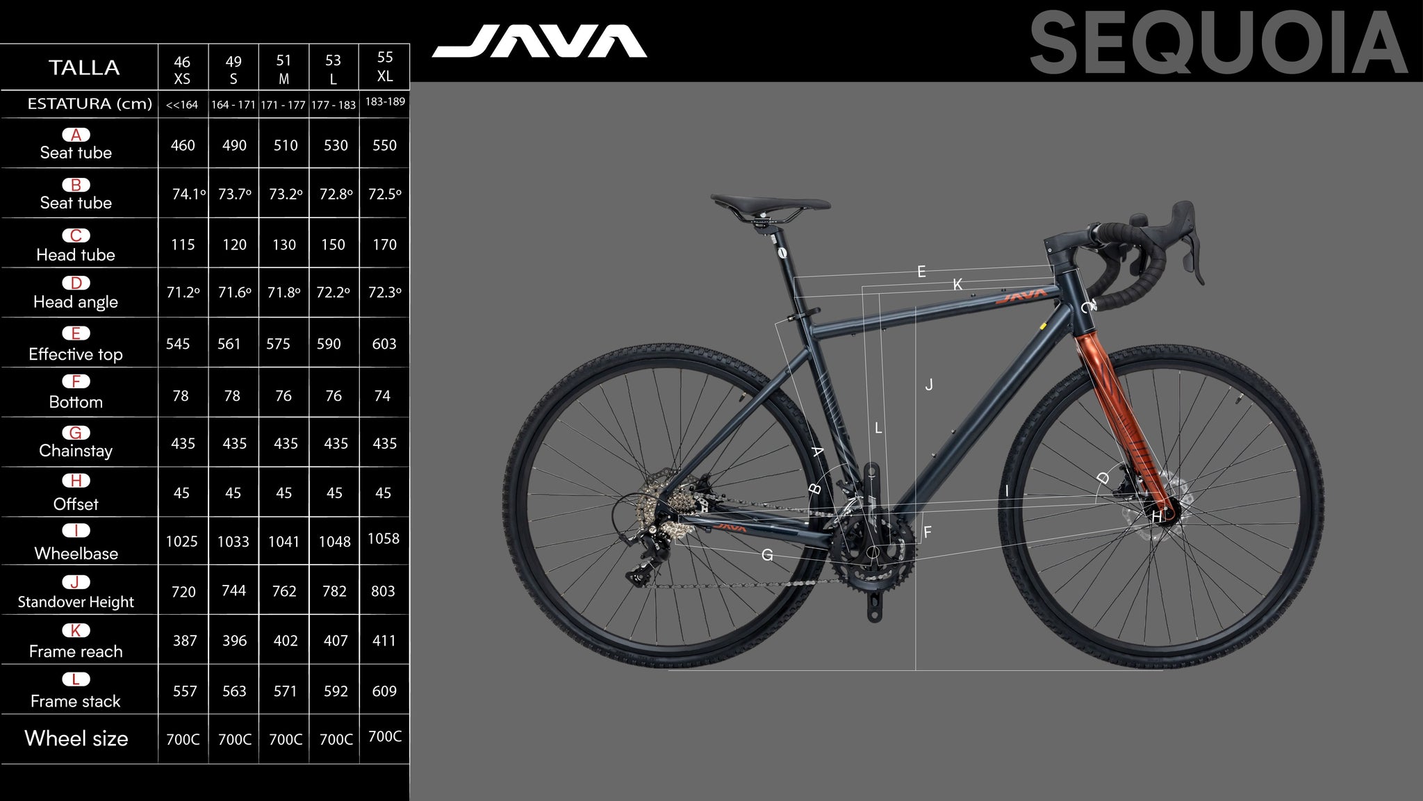 SEQUOIA – Java Bikes Mexico